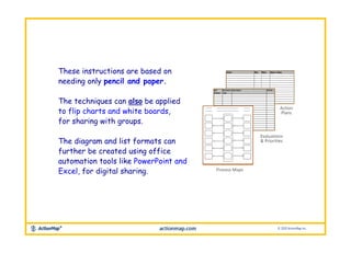 Map Your Job! Core Instructions Slides | PPTX