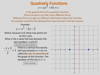 0101: Graphing Quadratic Functions | PPTX