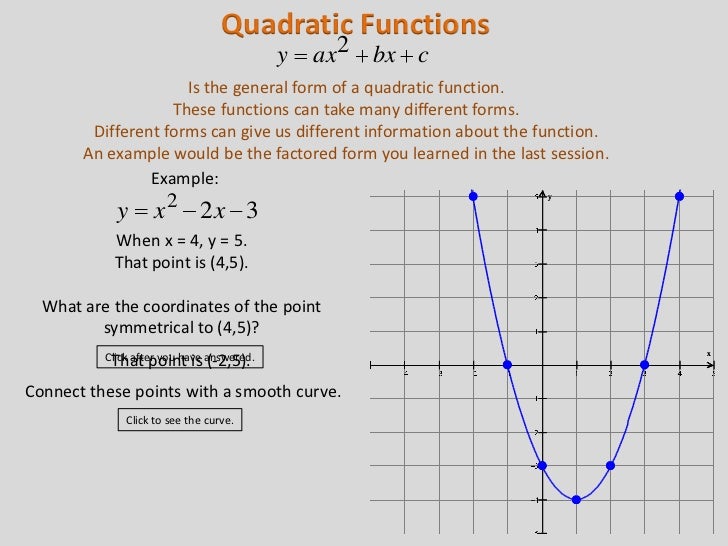 0101: Graphing Quadratic Functions