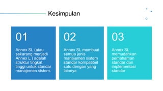 010101 annex sl | PPT