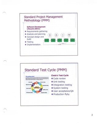 010104 Ffelp Ppt2 | PDF