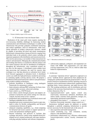 01012010 a reliability perspective | PDF | Internet of Things | Internet