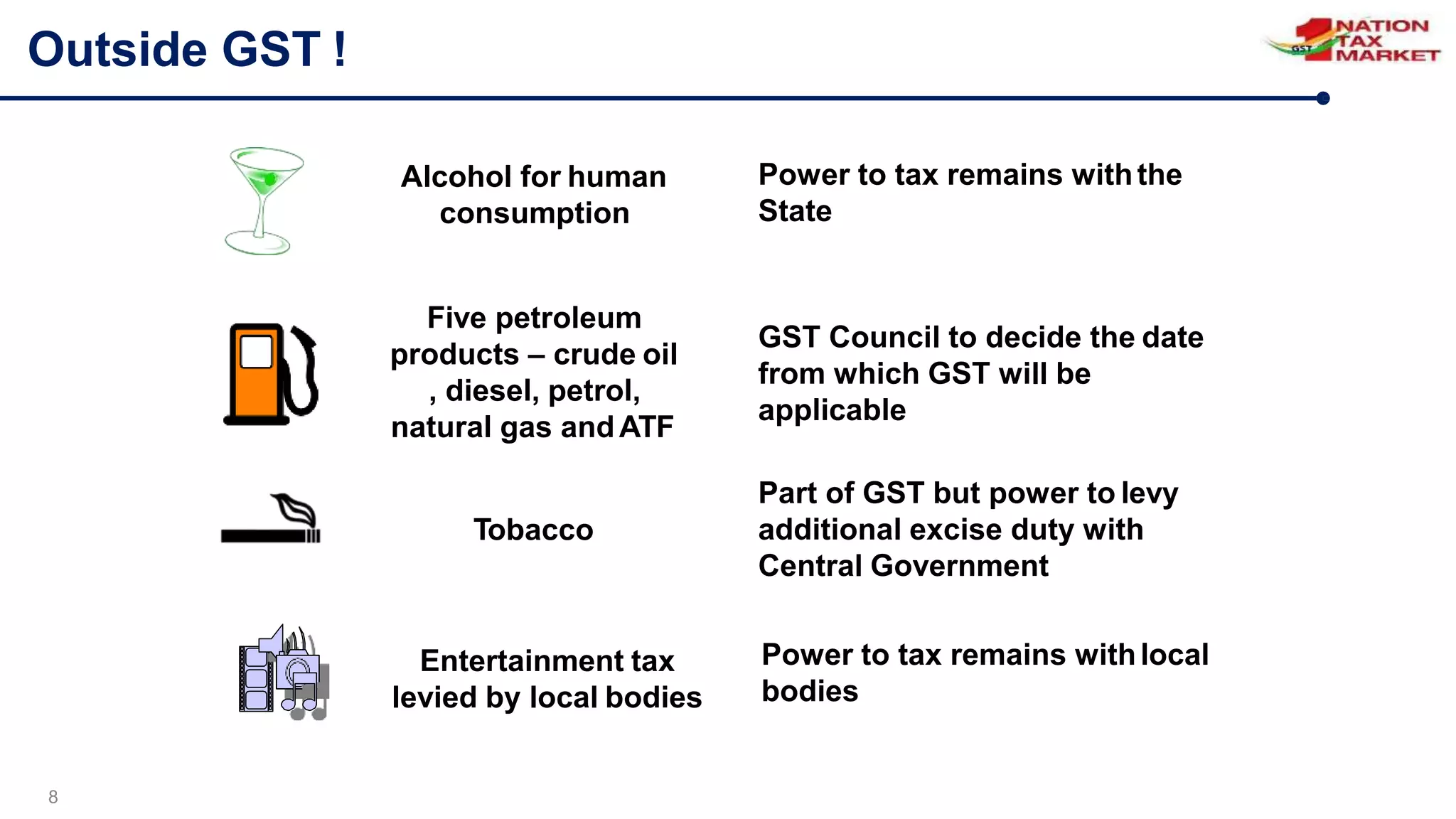 01012018-Updated PPT-on-GST-converted.pptx.ppt