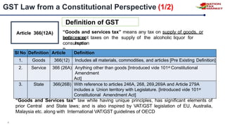 01012018-Updated PPT-on-GST-converted.pptx.ppt