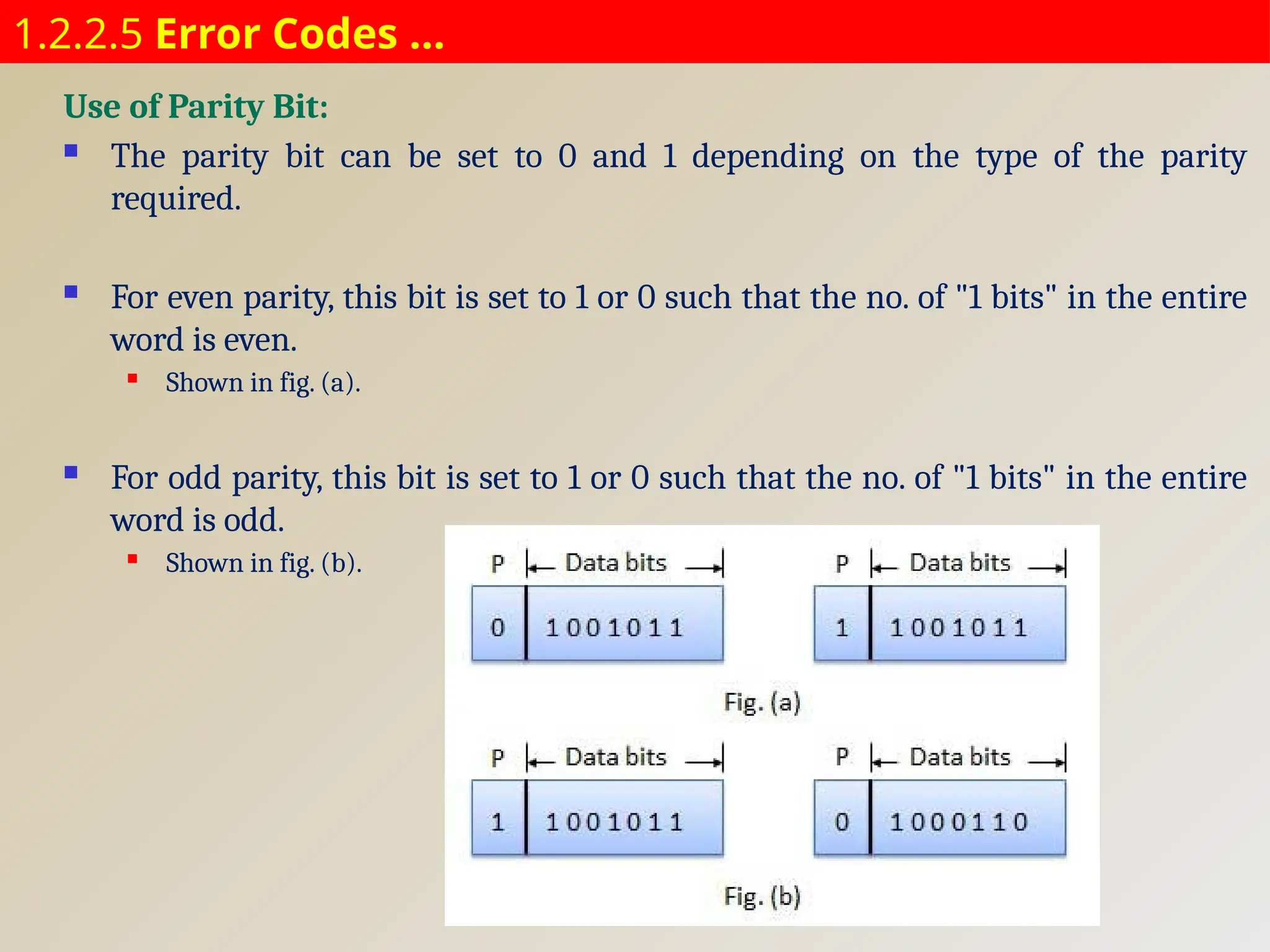 Introduction to Computer Logical Organization | PPT