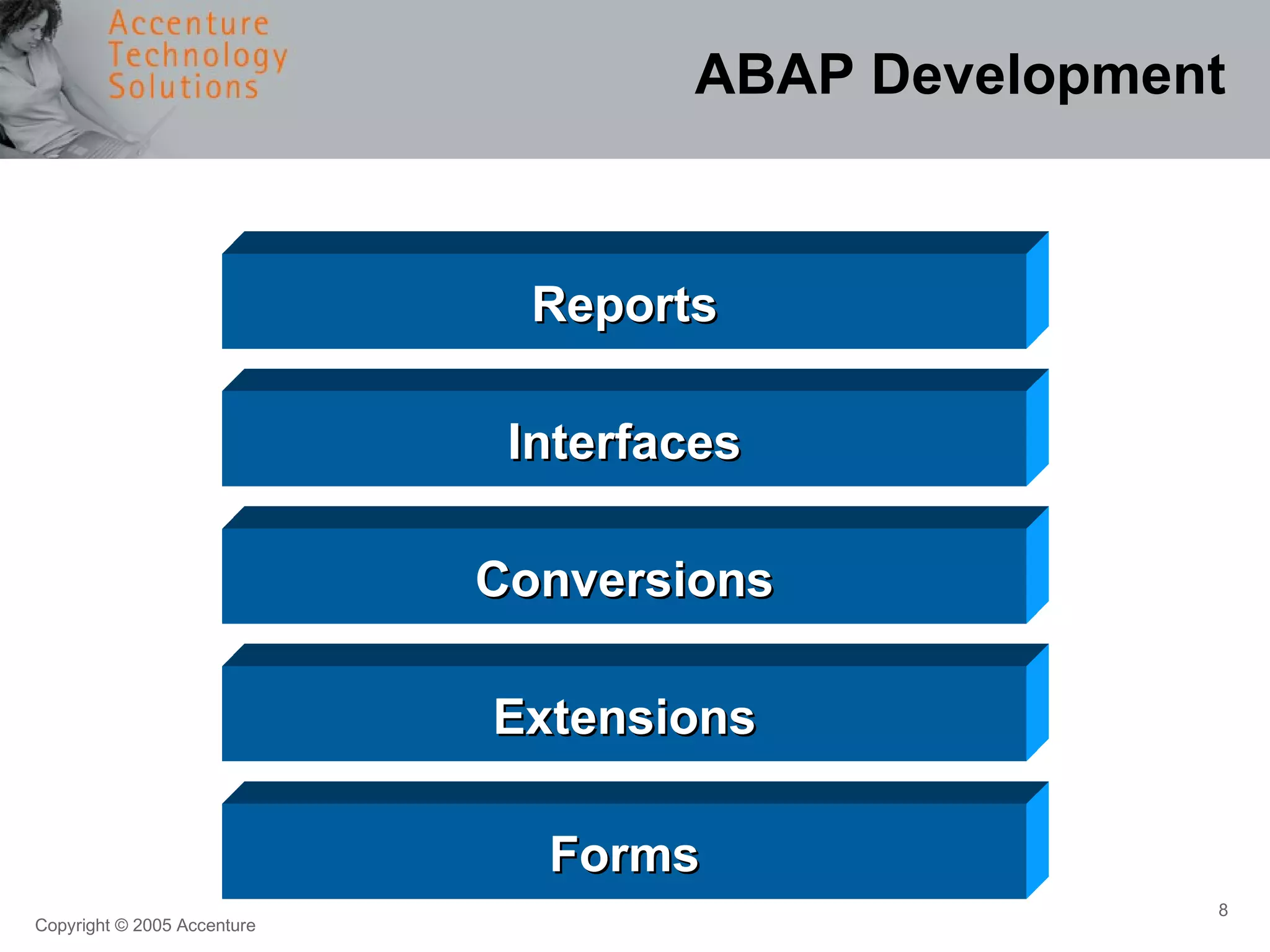 0101 Sap Introduction Ppt Programming Languages Computing