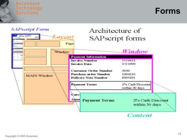 0101 Sap Introduction Ppt Programming Languages Computing 6244
