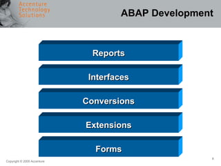 0101 sap introduction | PPT | Programming Languages | Computing