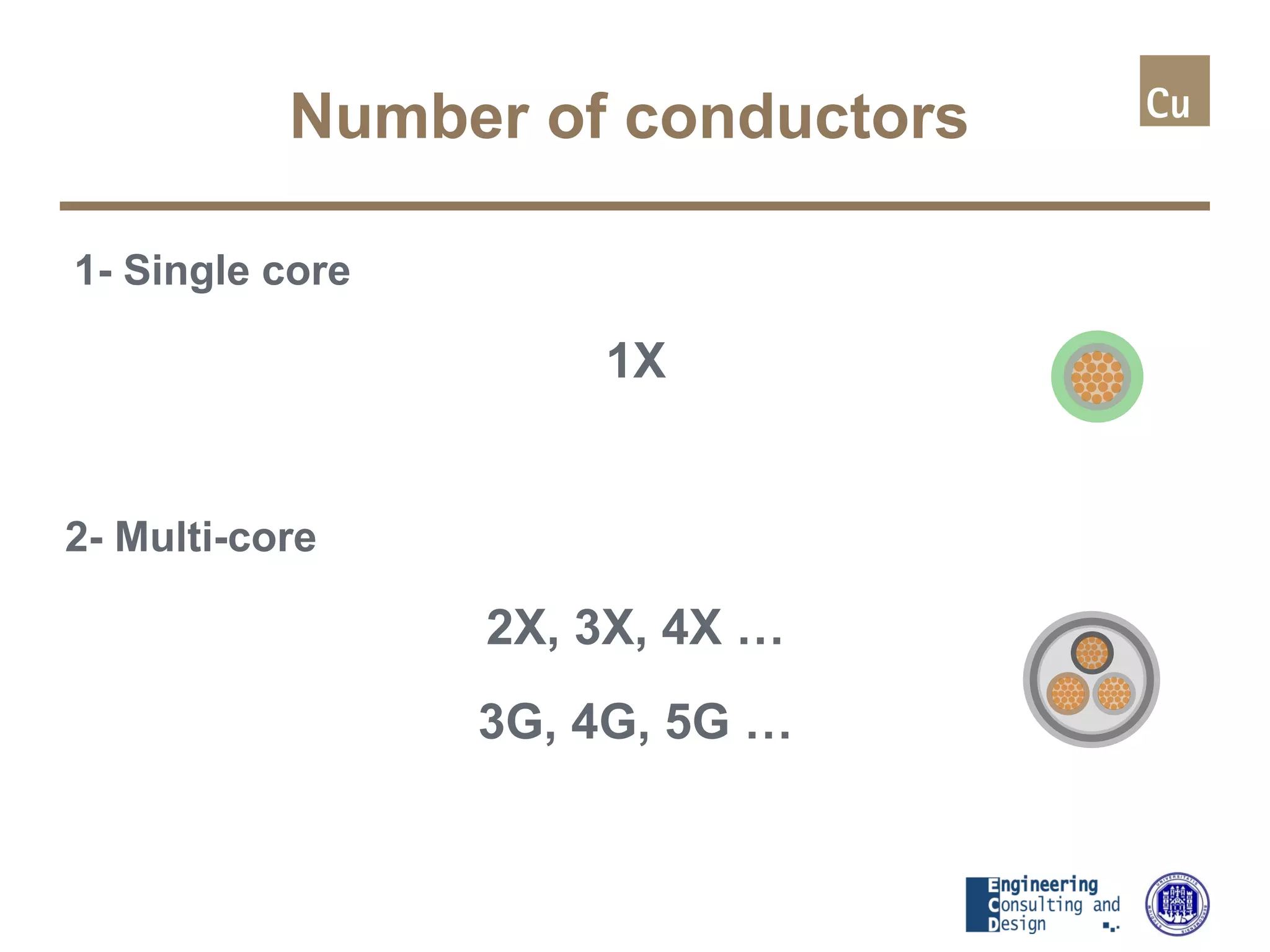 Principles of Cable Selection | PDF