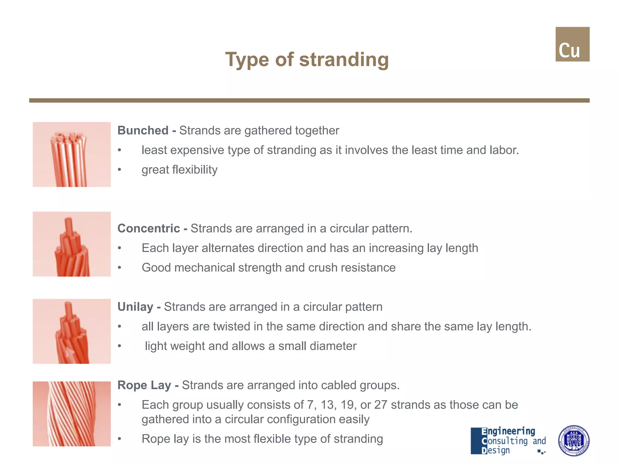 Principles of Cable Selection | PDF