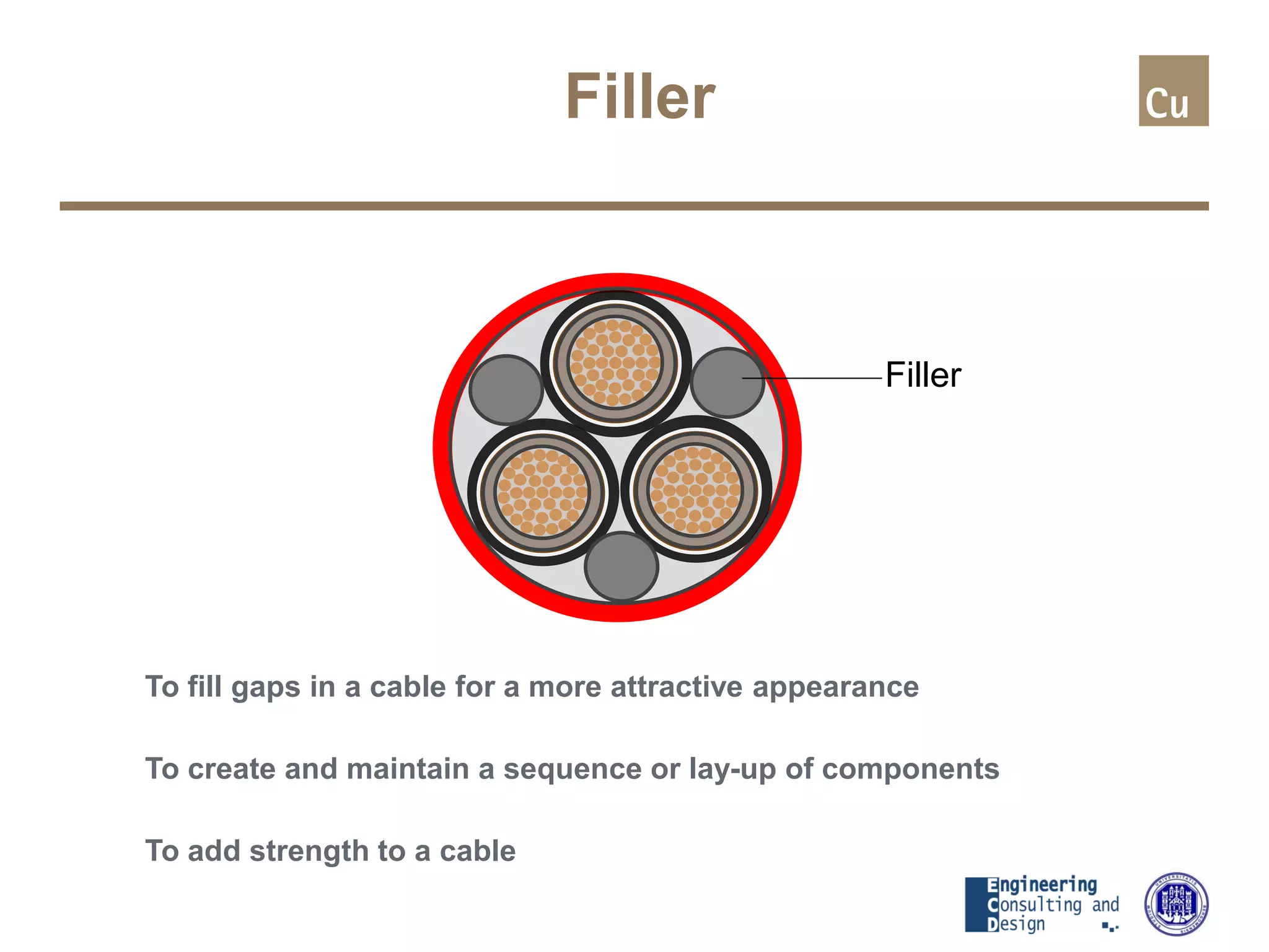 Principles of Cable Selection | PDF