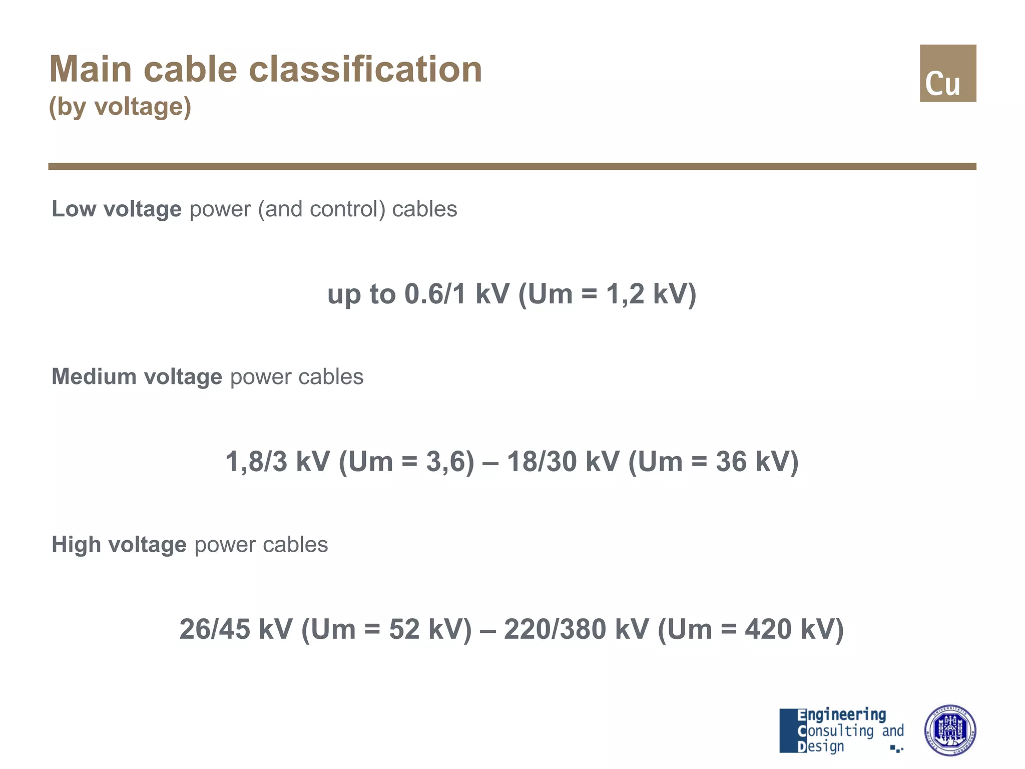 Principles of Cable Selection | PDF