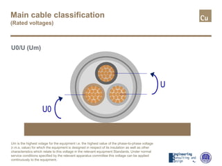Principles of Cable Selection | PDF