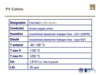 Principles of Cable Selection | PDF