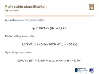 Principles of Cable Selection | PDF