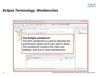 worklight_development_environment | PPT