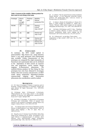 HgI2 As X-Ray Imager: Modulation Transfer Function Approach | PDF