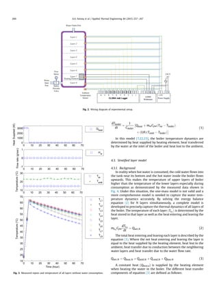 grey box modeling of a low pressure electric boiler for domestic hot ...