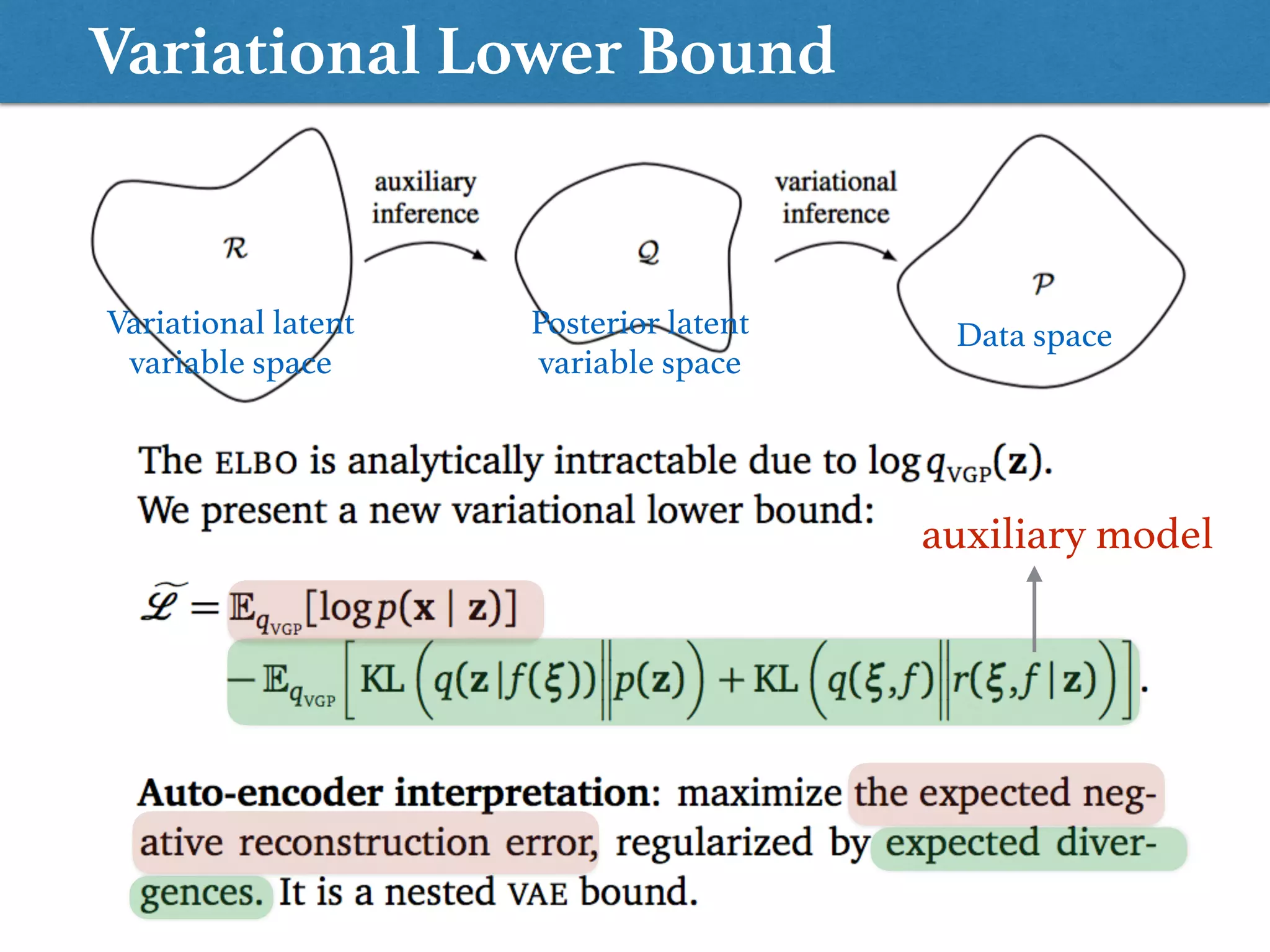 010_20160216_Variational Gaussian Process | PDF