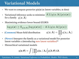 010_20160216_Variational Gaussian Process | PPT
