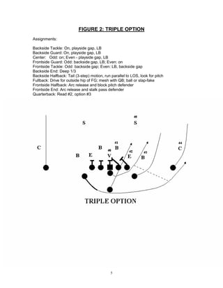 01020301 spread option | PDF