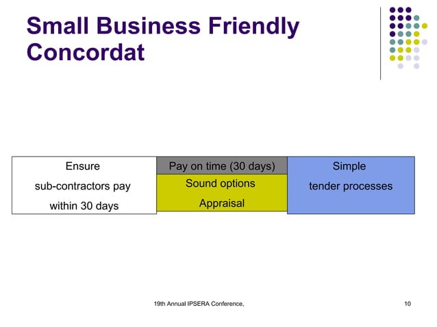 Third sector commissioning & Procurement | PPT