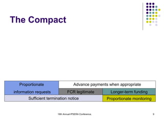 Third sector commissioning & Procurement | PPT