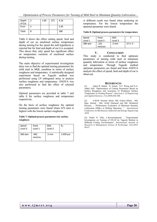 Optimization of Process Parameters for Turning of Mild Steel in Minimum Quantity Lubrication ...