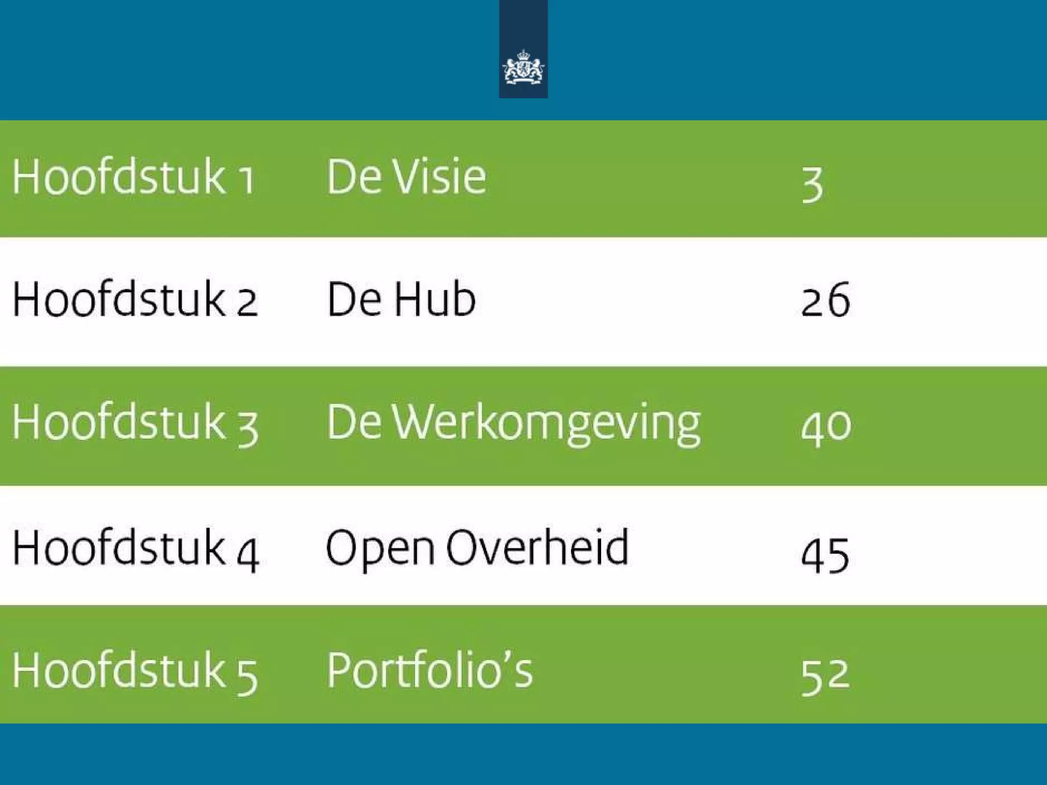 Presentatie Het nieuwe werken | PPT