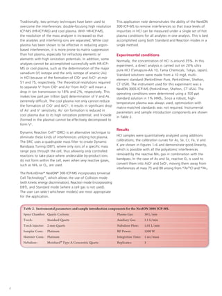 Application Note: Determination of Impurities in Electronic-Grade ...
