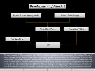 History of cinema | PPTX