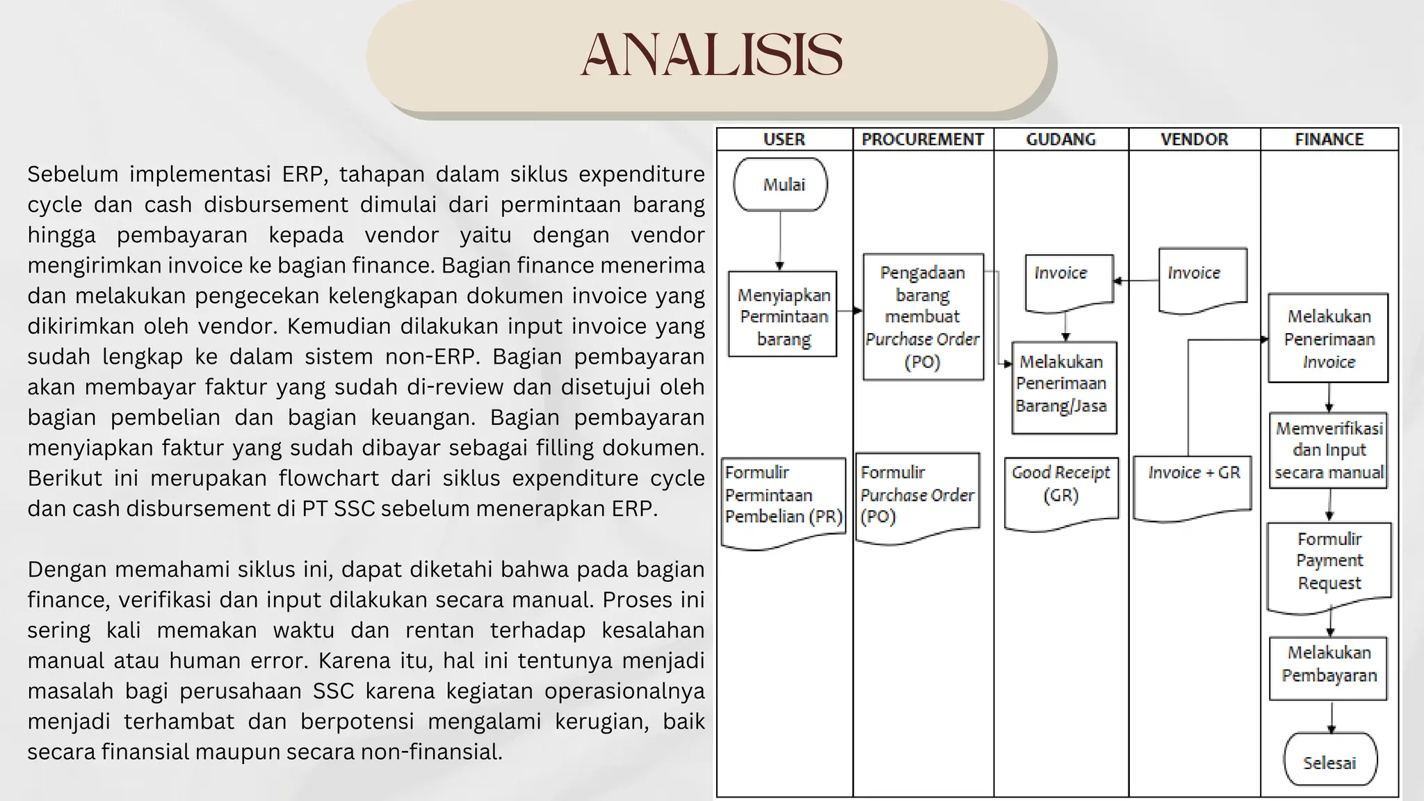 Studi Kasus Materi ERP_Analisis Penerapan Sistem Informasi Akuntansi ...