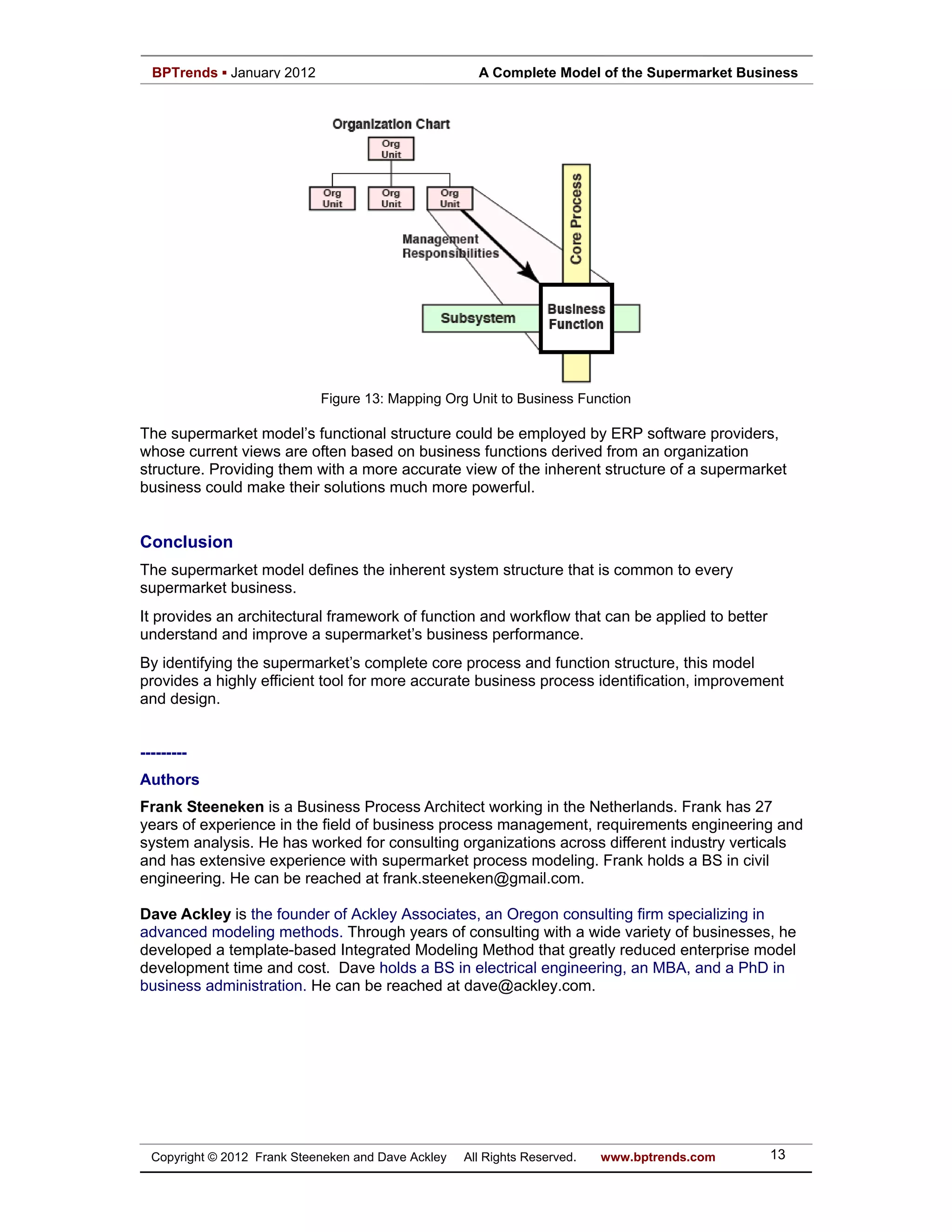 A Complete Model of the Supermarket Business - Article | PDF