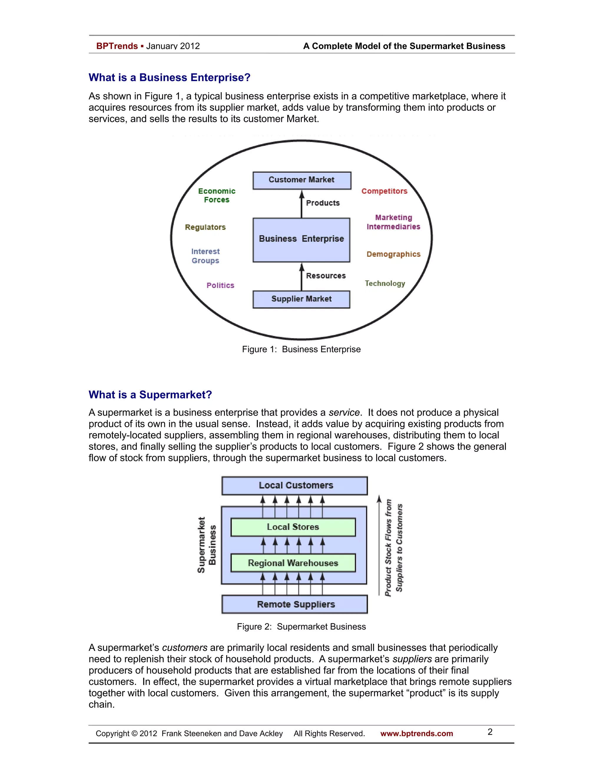 A Complete Model of the Supermarket Business - Article | PDF