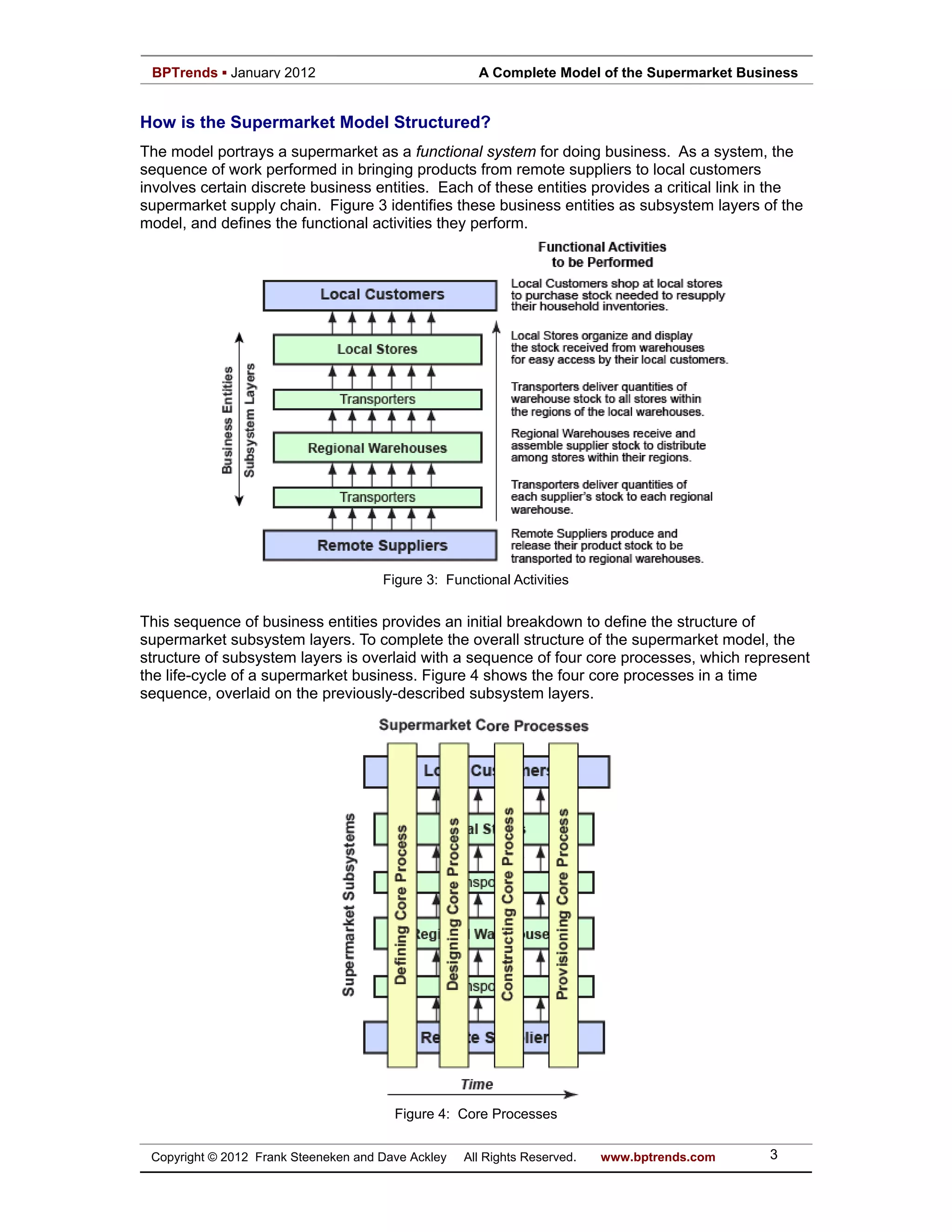 A Complete Model of the Supermarket Business - Article | PDF