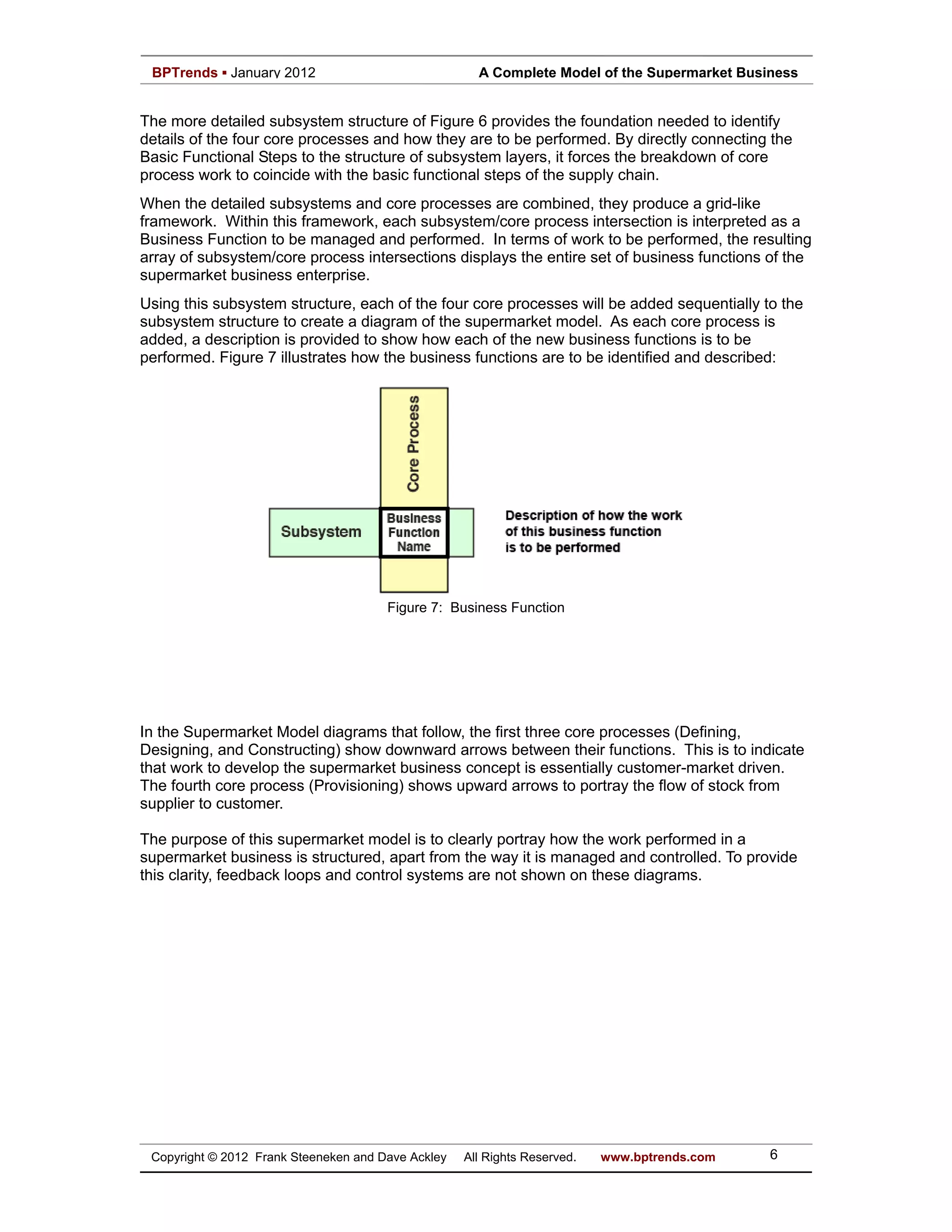 A Complete Model of the Supermarket Business - Article | PDF