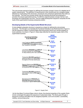 A Complete Model of the Supermarket Business - Article | PDF