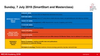 0103 Ananda Plate - Welcome to the WECAN Academy - and advocacy ...