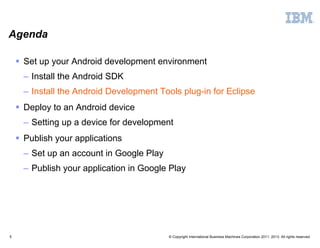 android_development_environment | PPT