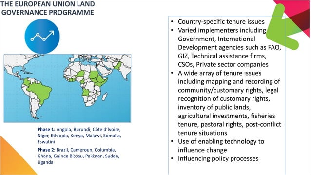 EU Land Governance Programme 7th Capitalization Meeting - Transversal ...