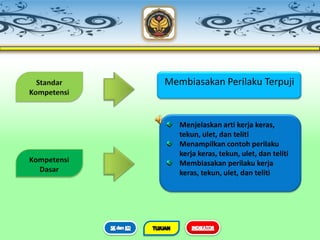 MPI BERBASIS GAMBAR "PERILAKU TERPUJI" | PPTX