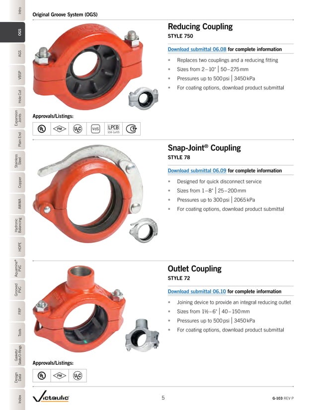 Victaulic- G-103 - Product Catalog | PDF | World/International Music ...