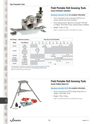 Victaulic- G-103 - Product Catalog | PDF