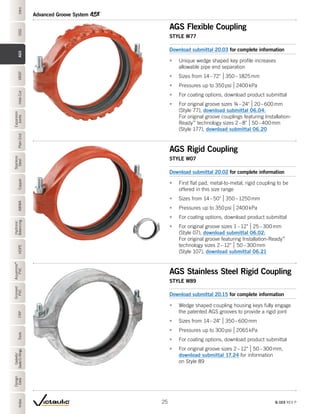 Pressure Ratings And End Loads Victaulic, 50% OFF