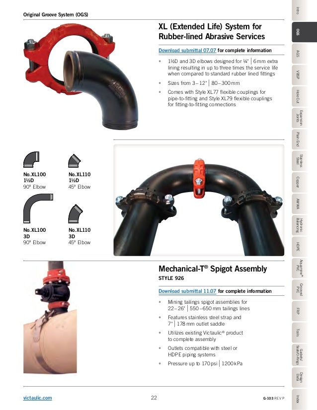 Victaulic- G-103 - Product Catalog