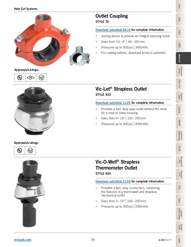 Victaulic- G-103 - Product Catalog