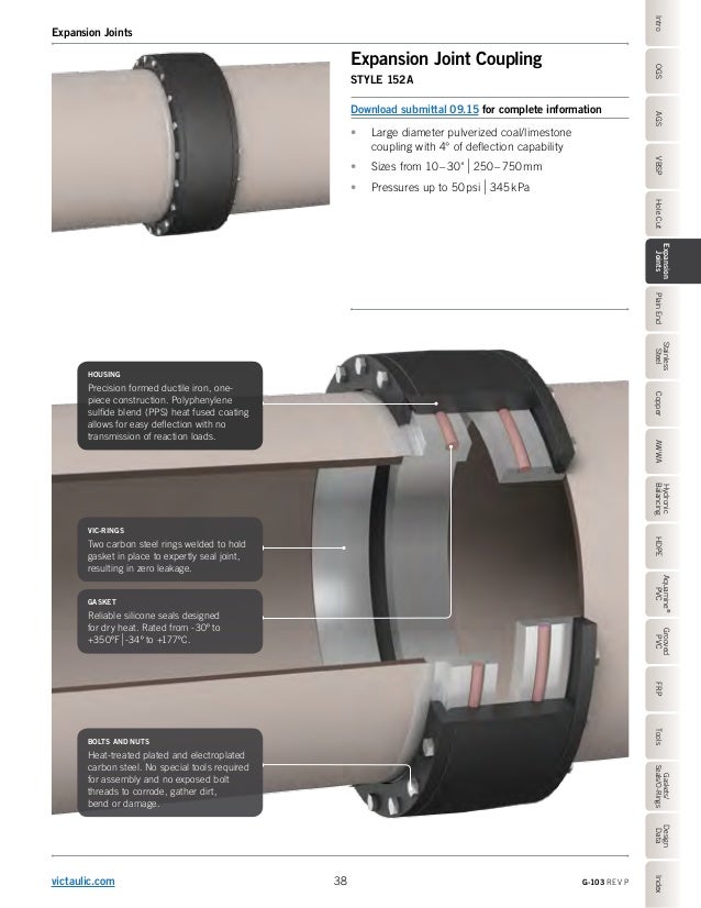 Victaulic- G-103 - Product Catalog