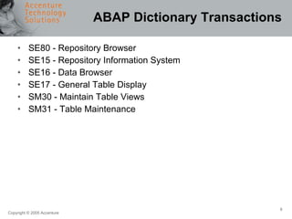 0104 abap dictionary | PPT