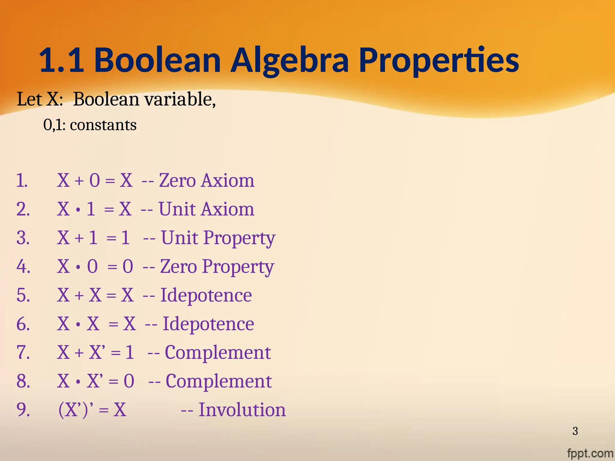 Sum of Product or SOP and Product of Sum or POS+ Karnaugh Map or K-Map ...