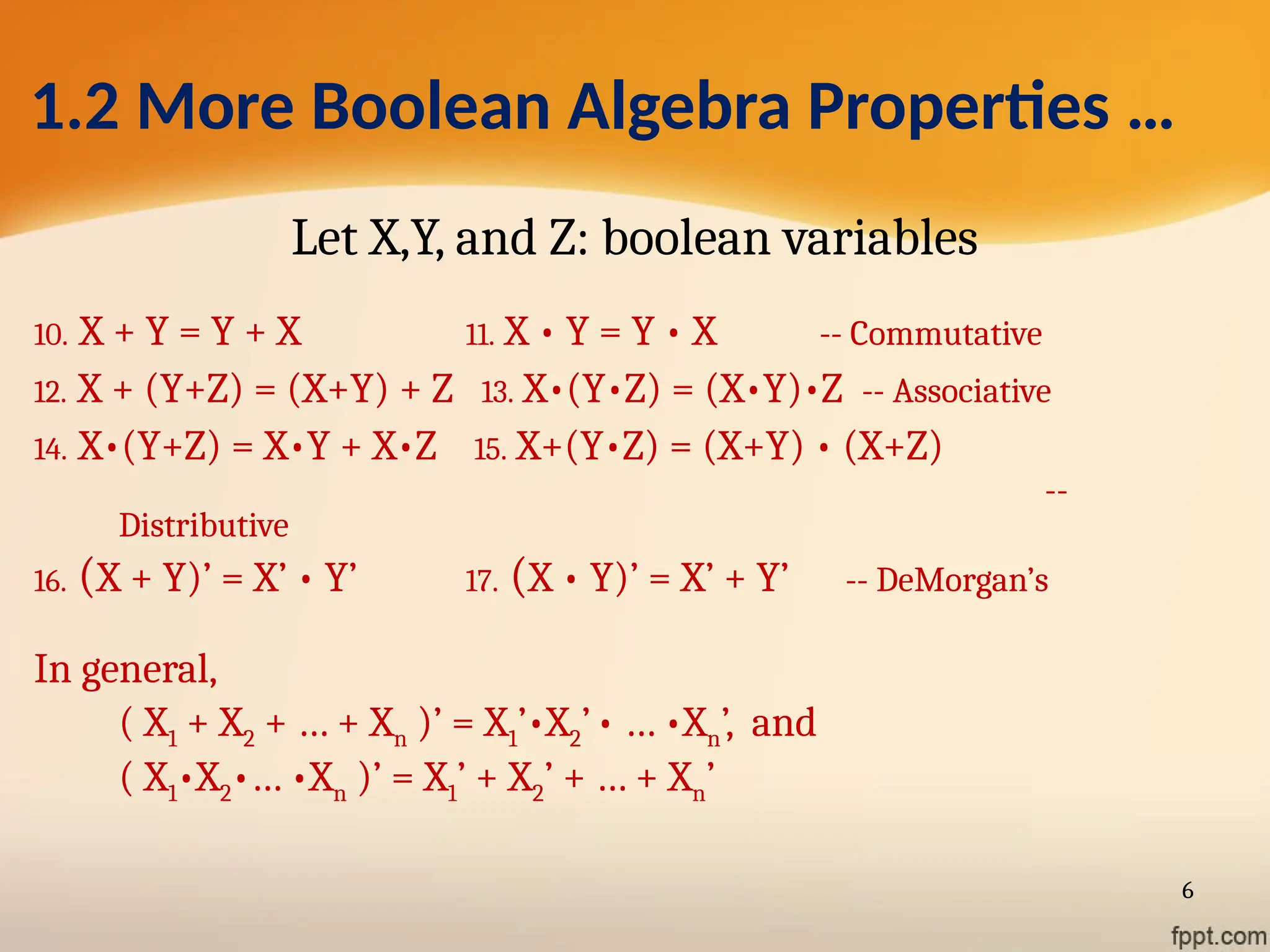 Sum of Product or SOP and Product of Sum or POS+ Karnaugh Map or K-Map ...